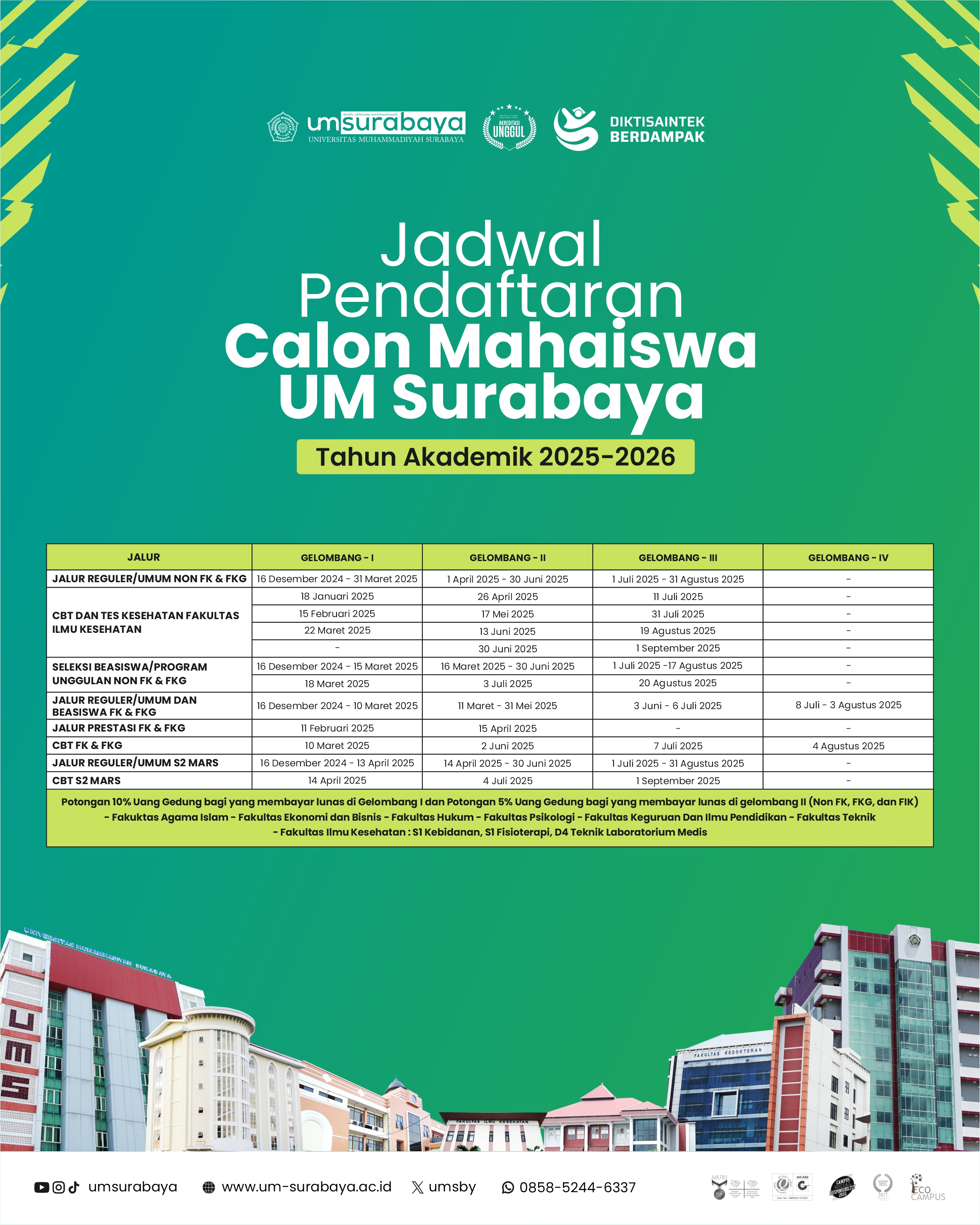 Jadwal Pendaftaran Penerimaan Mahasiswa Baru Tahun Akademik 2025/2026 ...